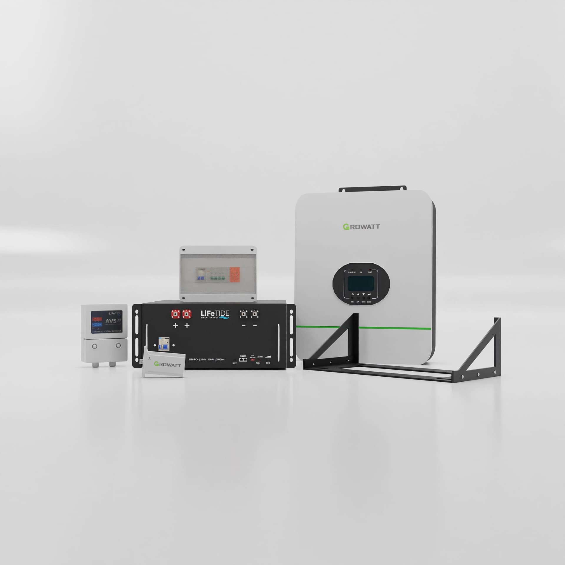 Small Load Shedding Kit | 3Kw - Adsfinder